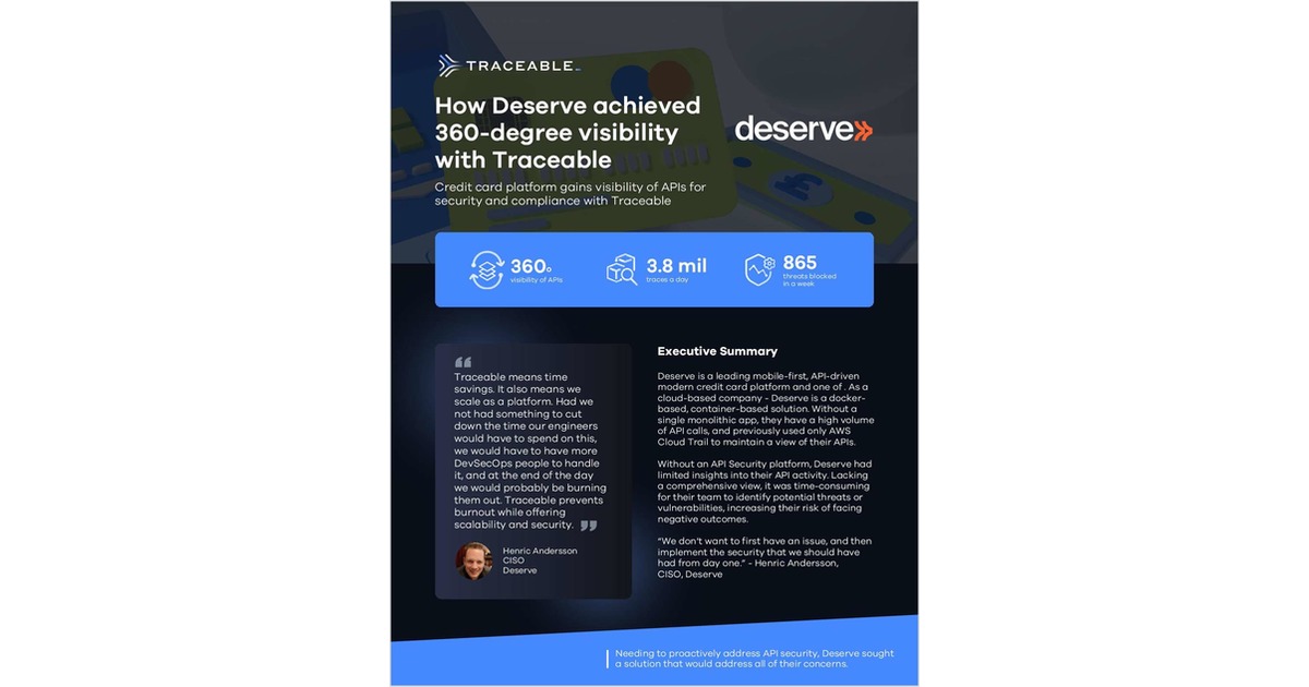 How Deserve Achieved 360-Degree Visibility of APIs Free Case Study