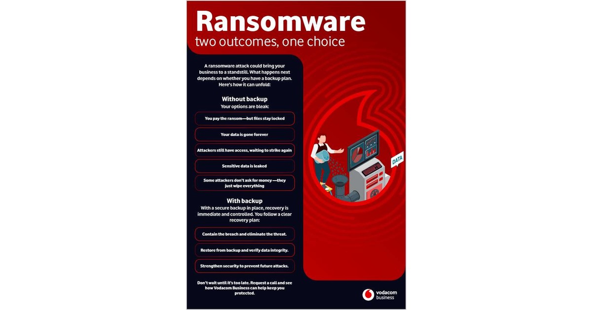 Surviving a ransomware attack isn't about luck--it's about preparation Free eBook