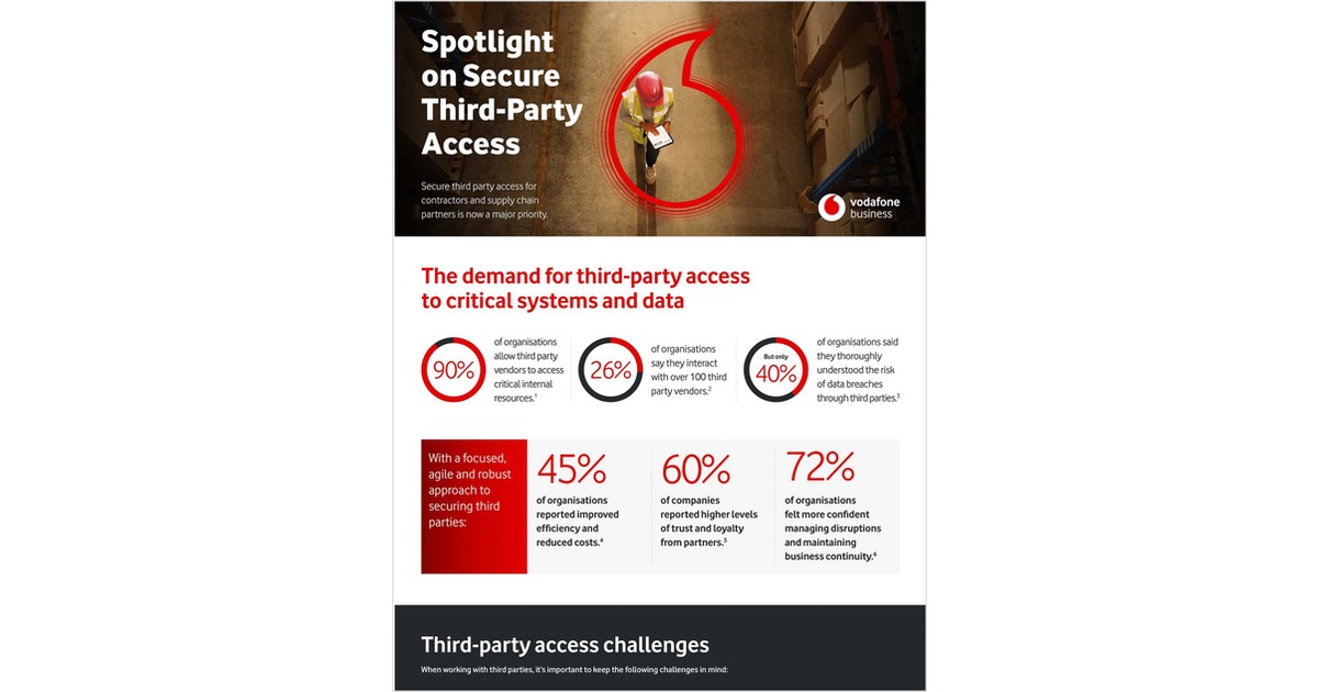 Spotlight on Secure Third-Party Access, Free Vodafone Business Infographic